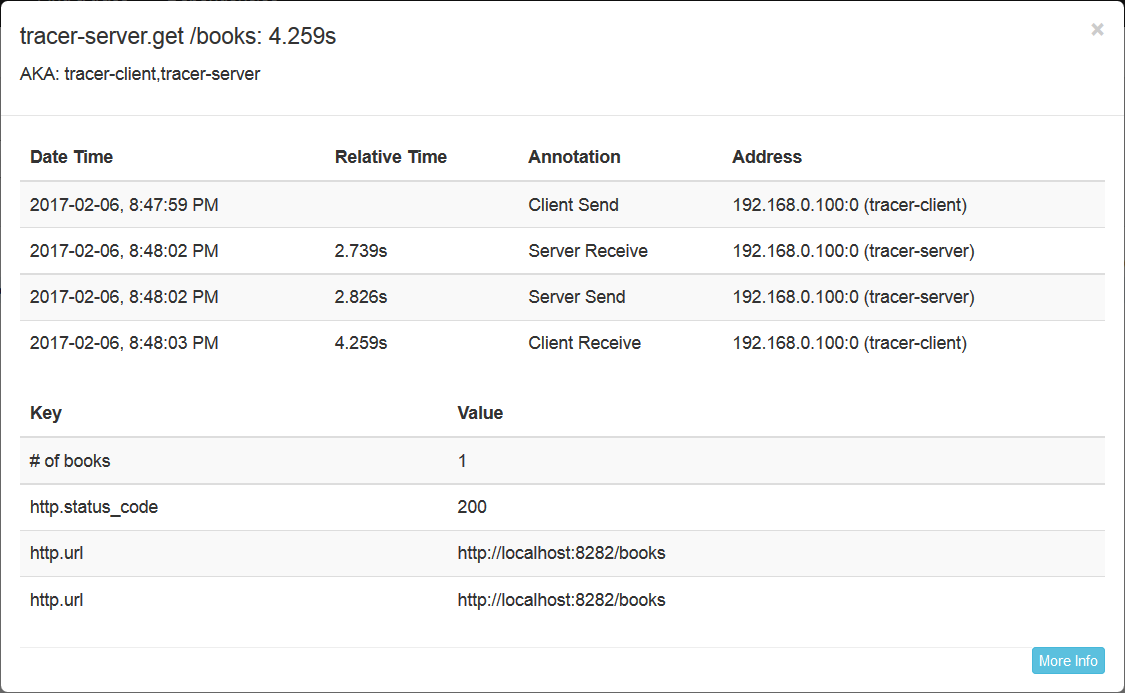 Apache CXF -- Using OpenZipkin Brave
